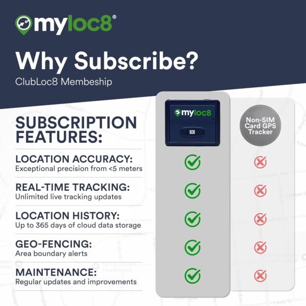 GPS Tracker by Myloc8 Universal GPS Tracker for Vehicles – QuickLinkz
